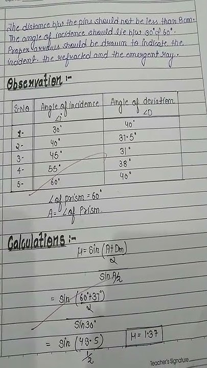 Angle of minimum deviation for a given prism by plotting a graph between angle of incidence and ...