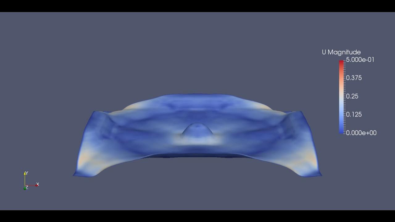 OpenFOAM - interFoam - Drop falling into water - 3D numerical simulation - YouTube