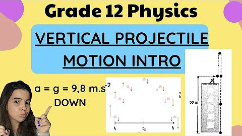 Vertical Projectile Motion Grade 12 Physics - YouTube