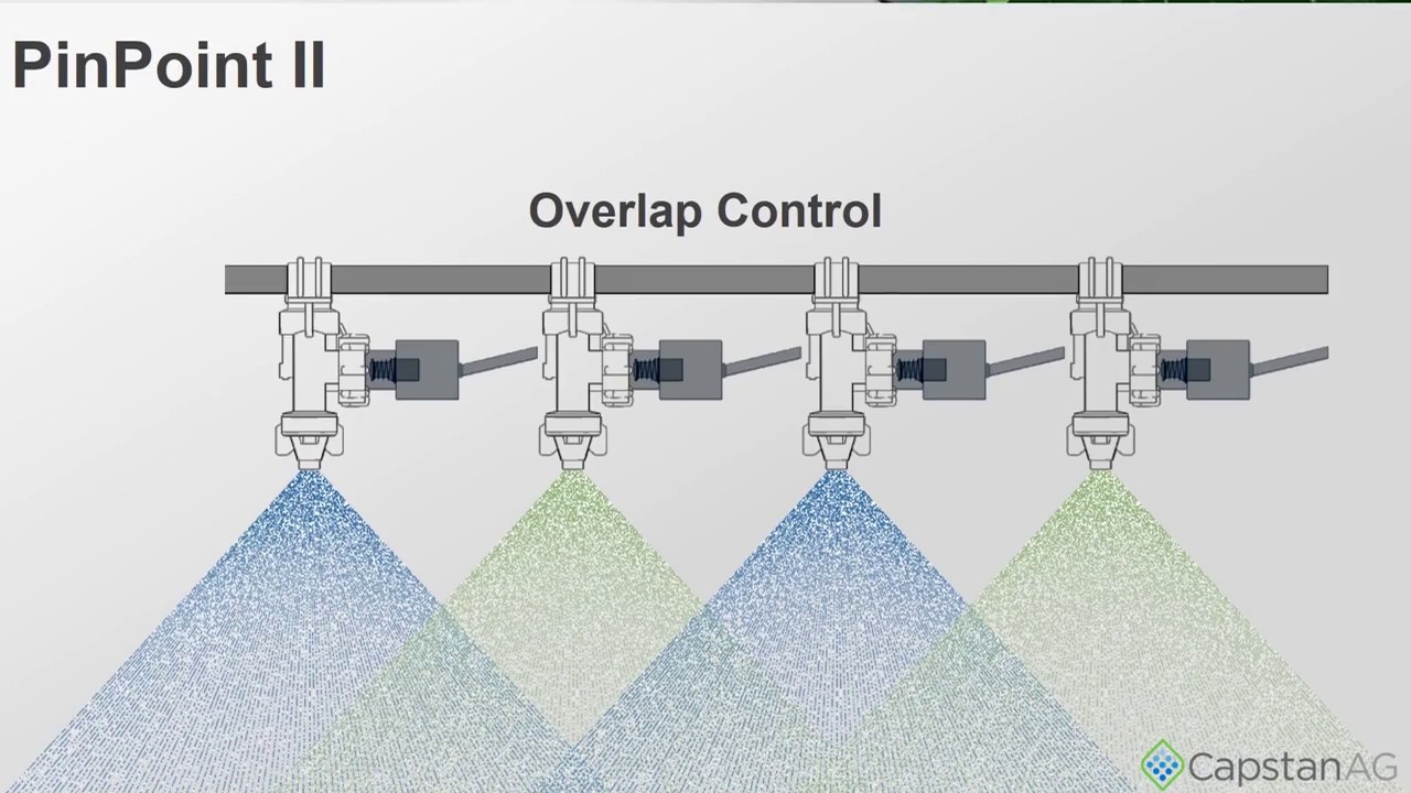 CapstanAG™ PinPoint® II - Overlap Control - YouTube
