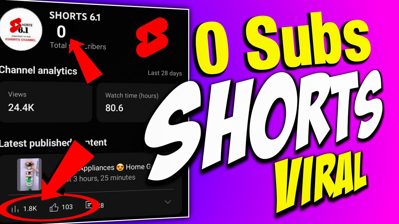 🤯0 Subs पे Short Viral📈| How To Viral Short Video On Youtube | Shorts ...
