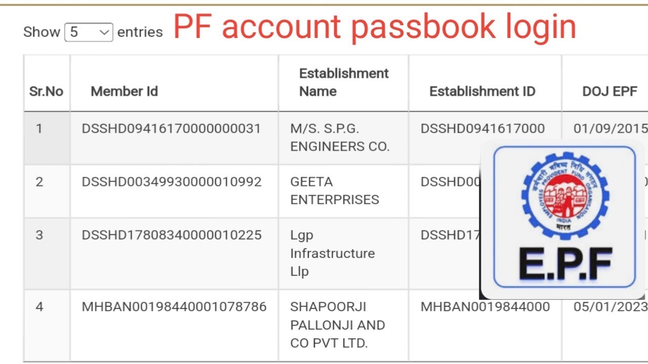 PF account passbook login - YouTube