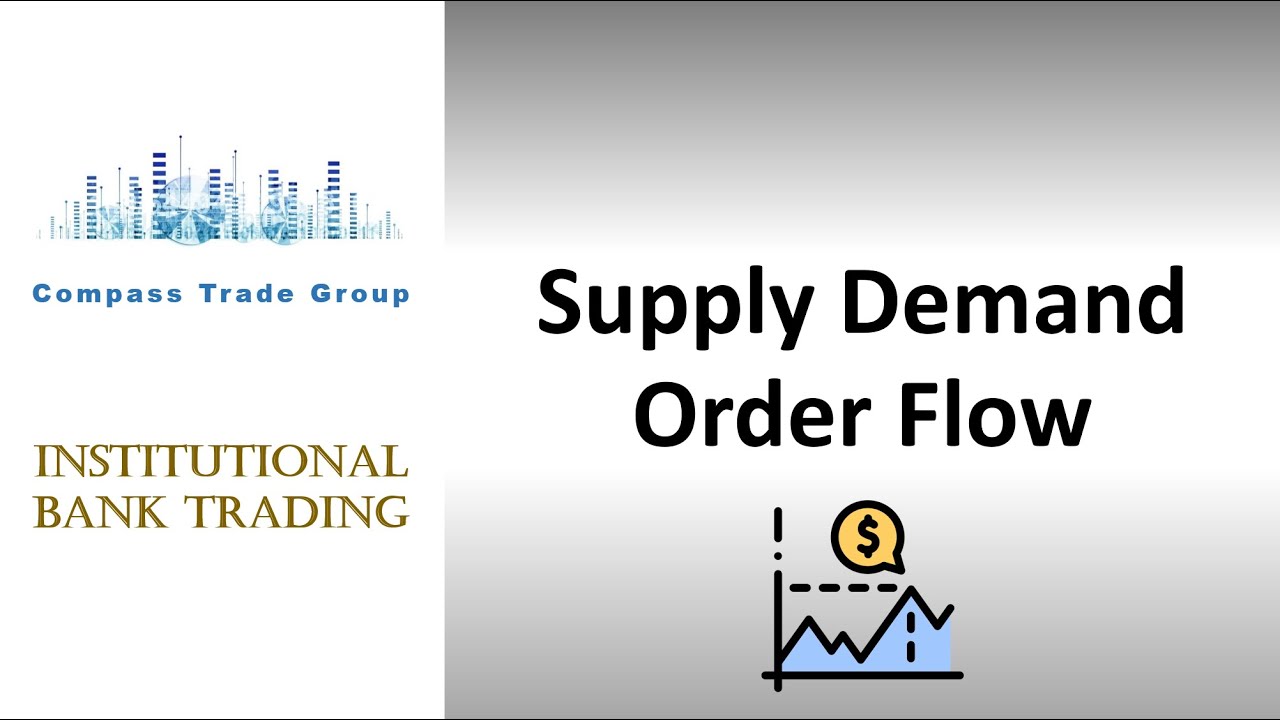 Supply Demand Order Flow – Price Action Candle Analysis - YouTube