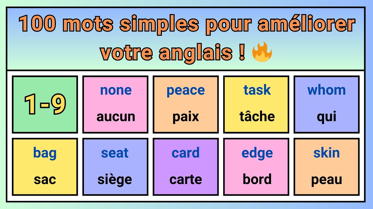 (Niveau 1-9)100 mots simples pour améliorer votre anglais – Apprenez ...