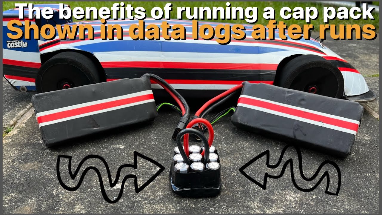 The benefits of running cap packs-Testing cap packs and shown in data ...