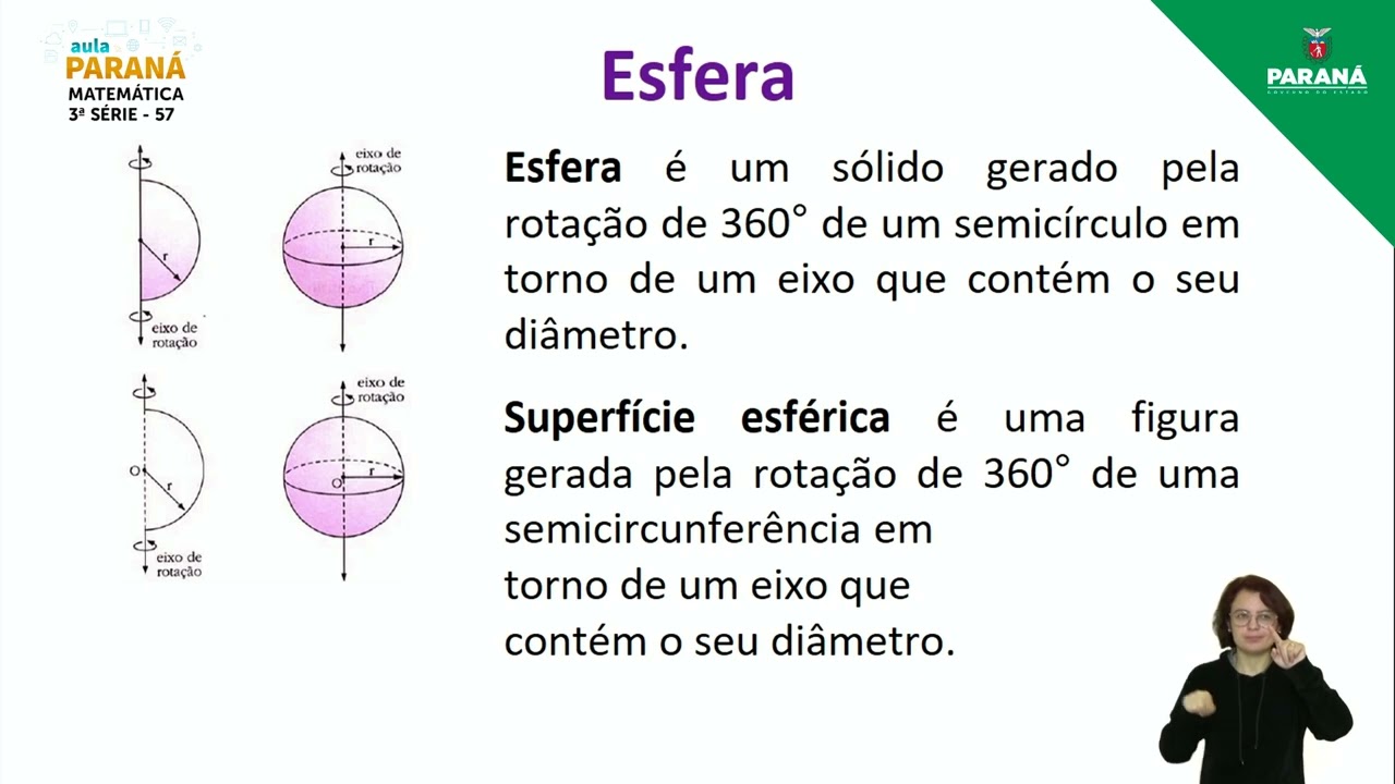 2022 | Resumo da Aula | 3ª Série | Matemática | Aula 57 - Esfera: Área ...