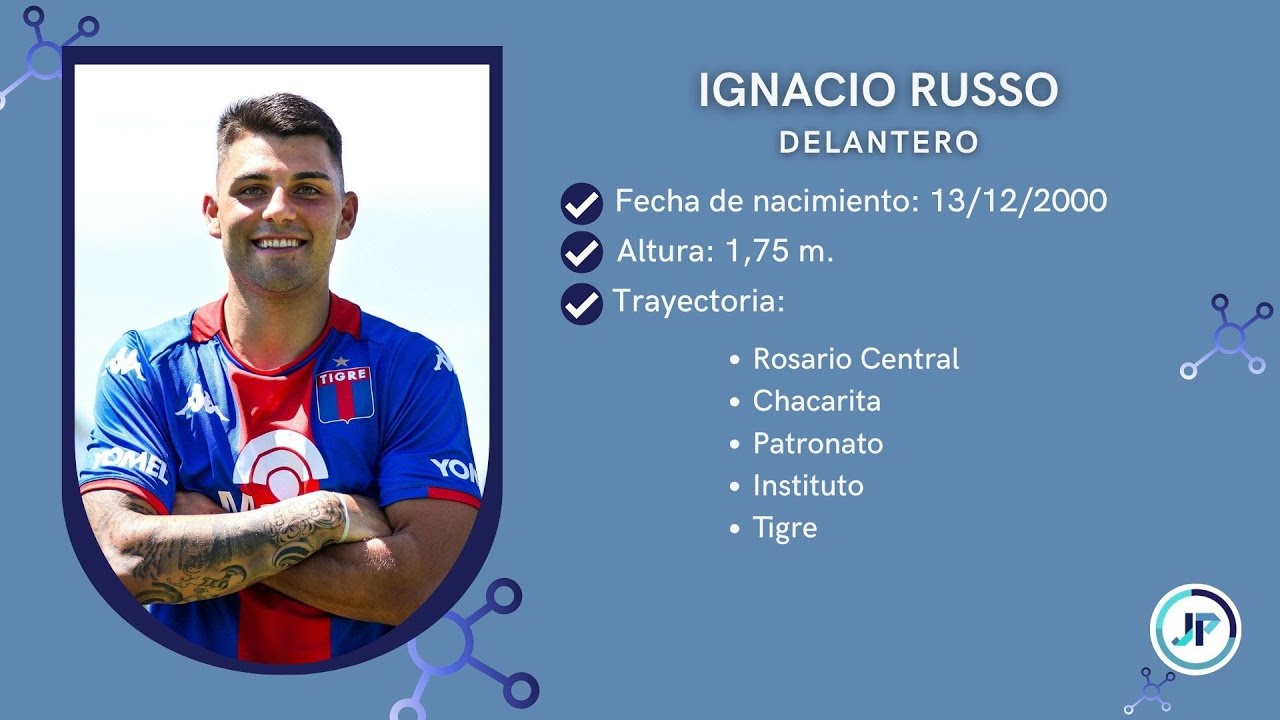 Ignacio Russo - Delantero - YouTube