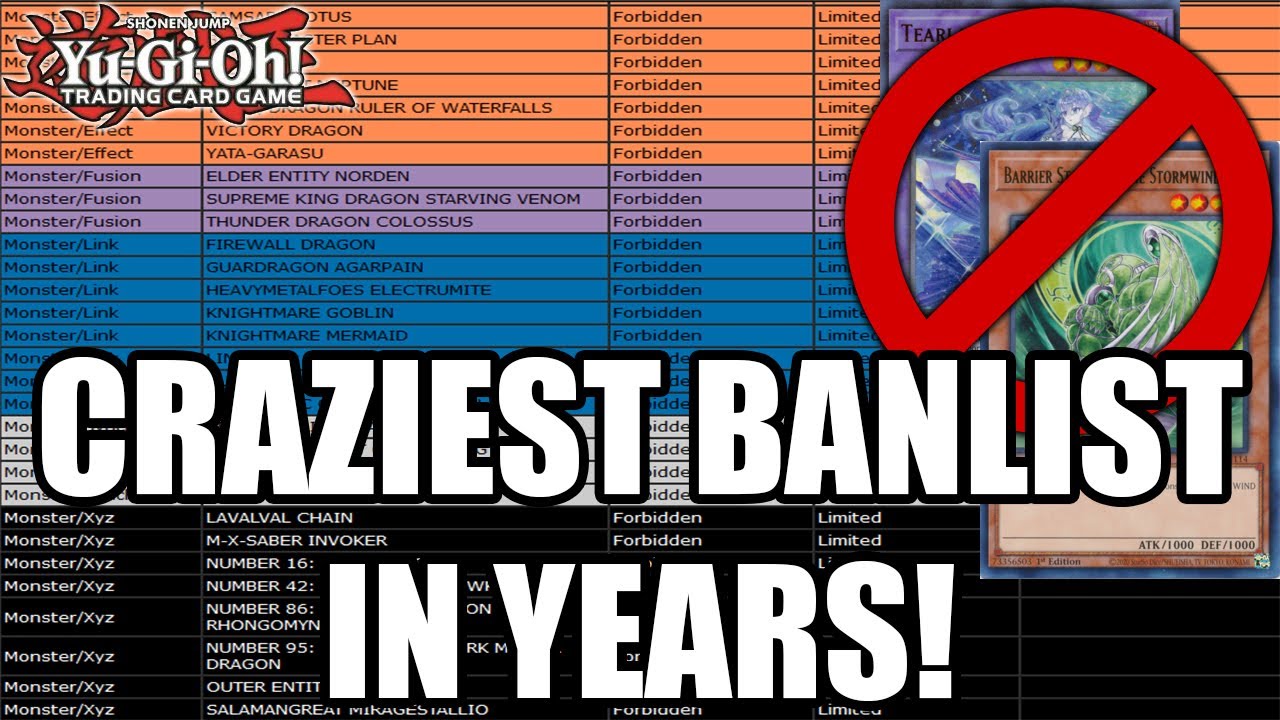 THE MOST INSANE BANLIST IN YEARS JUST DROPPED!! |Official February 2023 ...