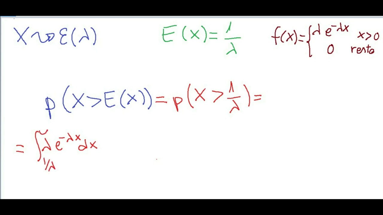 Problema 12, pág 77 Exponencial negativa. Probabilidad - YouTube