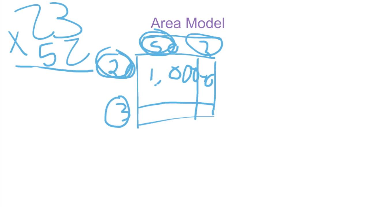 Multiplication 2x2 Area Model 2015-2016 Group MLBK - YouTube