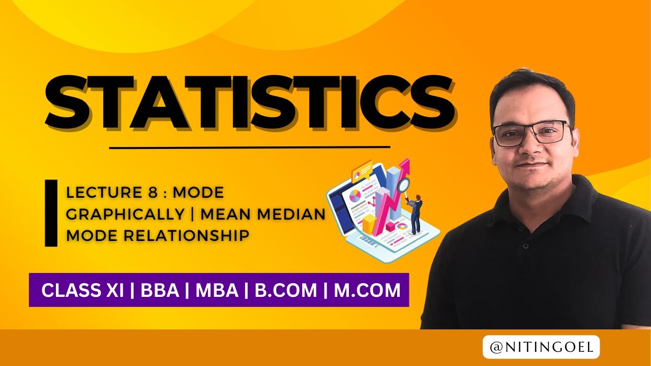 STATISTICS::MODE GRAPHICALLY::MEAN MODE MEDIAN RELATIONSHIP - YouTube