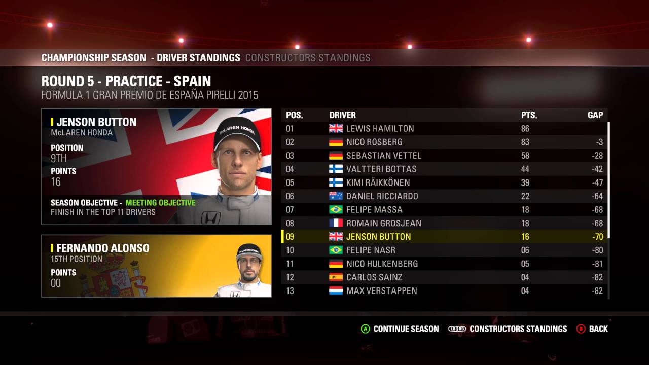 F1 2015 Codemasters Game Pre Race Sound Track Music Youtube