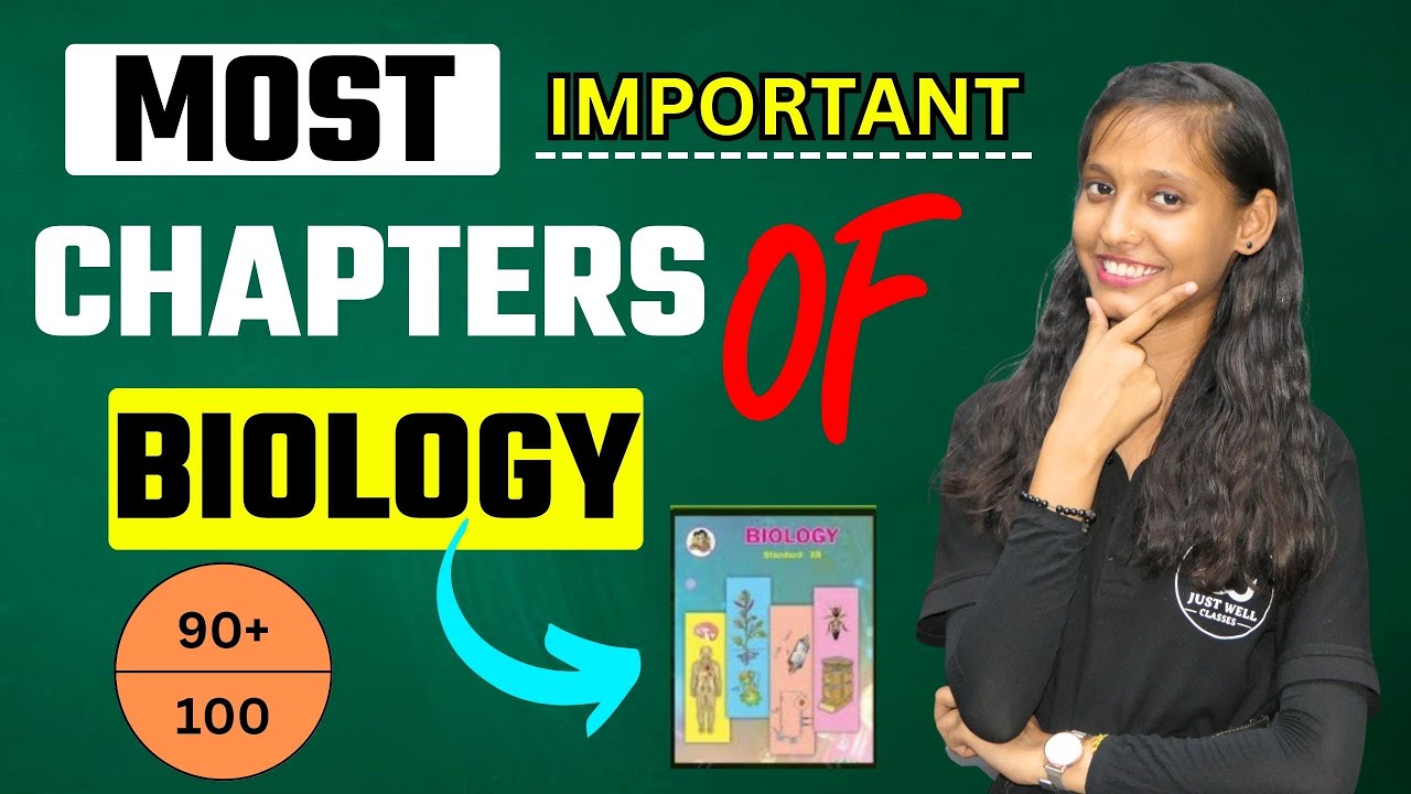 Most Important Chapters of Biology #class12 | class 12th biology ...