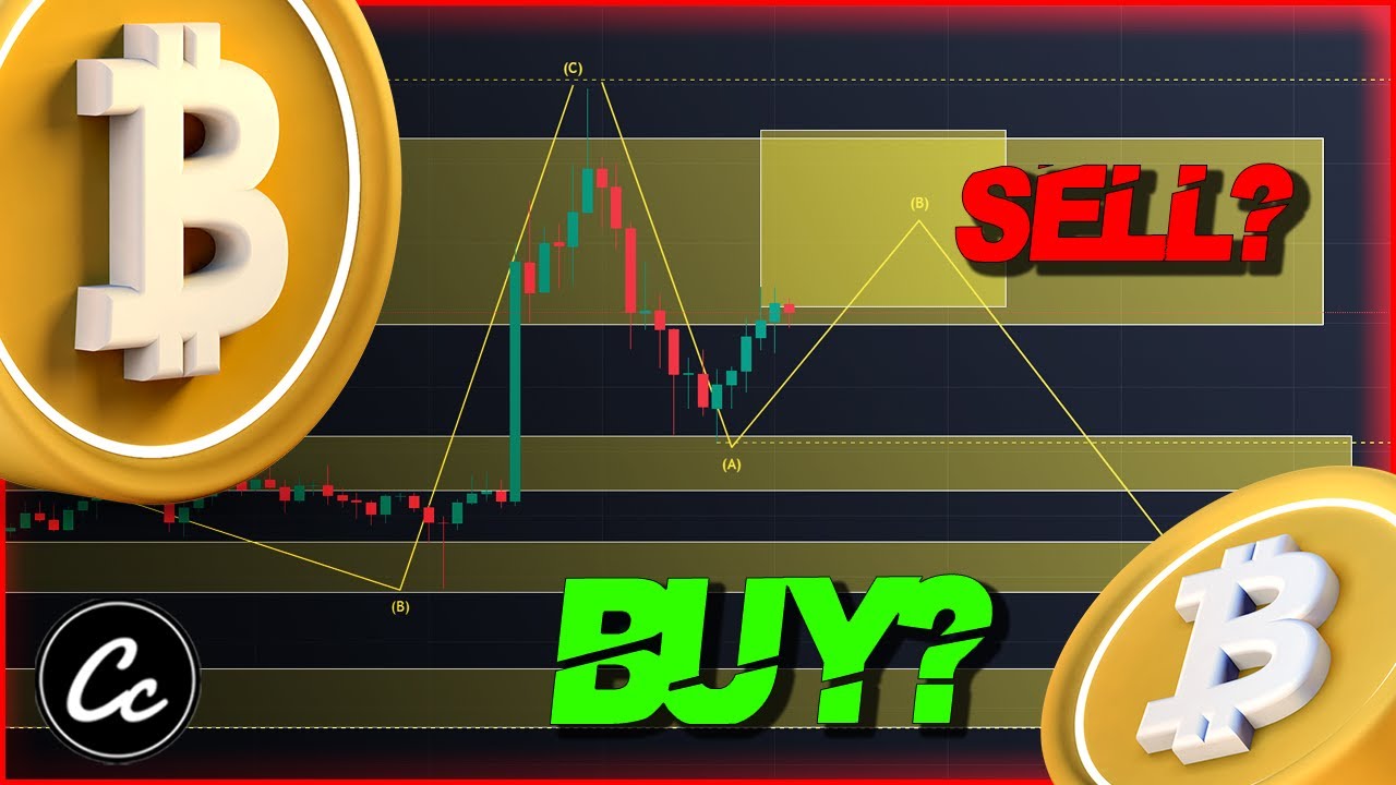 ⚠ is a CRASH coming? ⚠ Quick Sunday PUMP ... now what? Bitcoin price ...