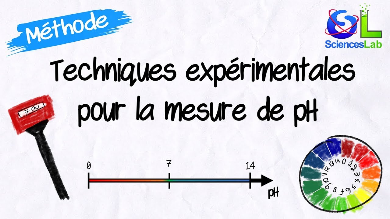 Techniques expérimentales pour la mesure de pH - YouTube