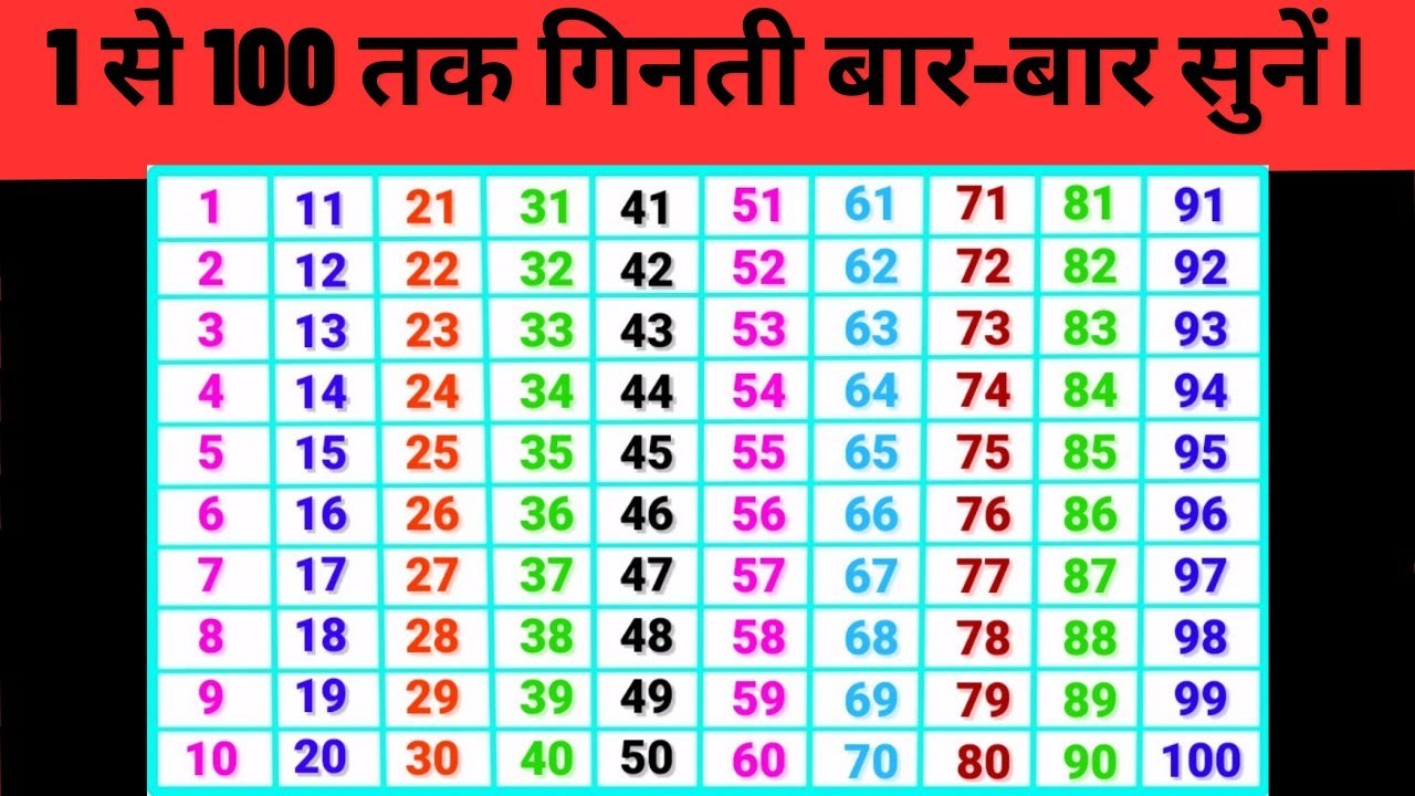 A for Apple ll B for Ball ll alphabet song ll abcd ll consonants and ...