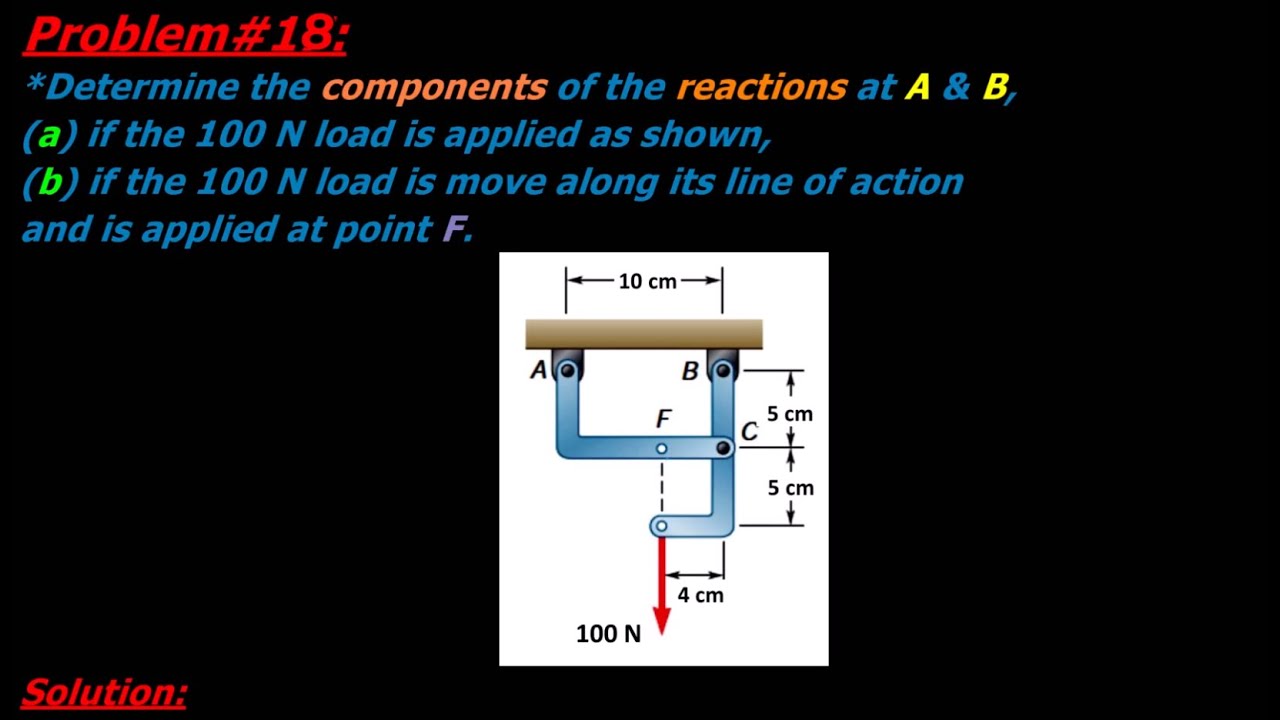 21- Problem#18 solution | Frames | Statics | Analysis of Structures ...
