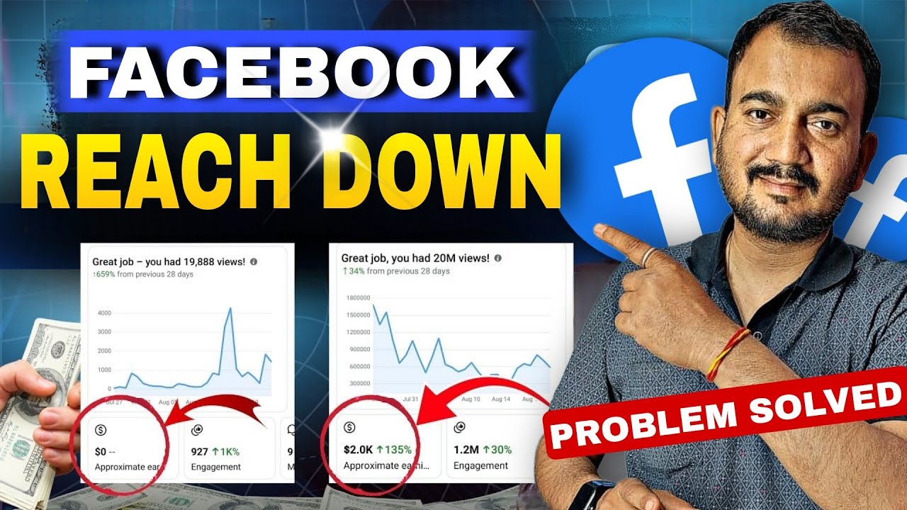 Facebook Reach Down Problem Solved 2 दिन में Facebook page Grow करेगा ...