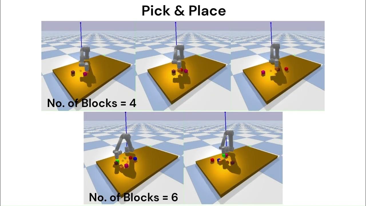 Hierarchical Learning for Robotic Assembly Leveraging LfD - YouTube