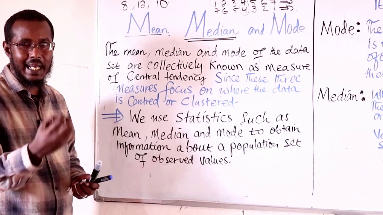 Macalin Xasan Formula Form 4 Maths - YouTube