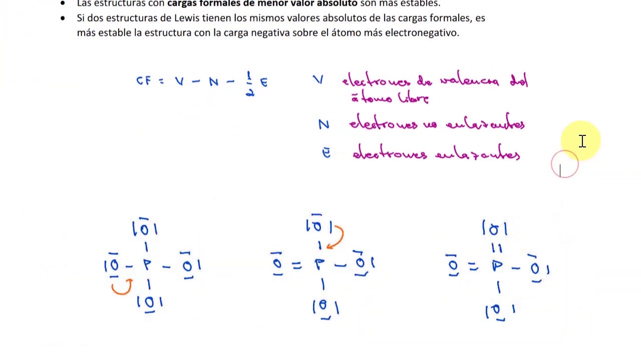 Estructuras de Lewis - ión fosfato - YouTube