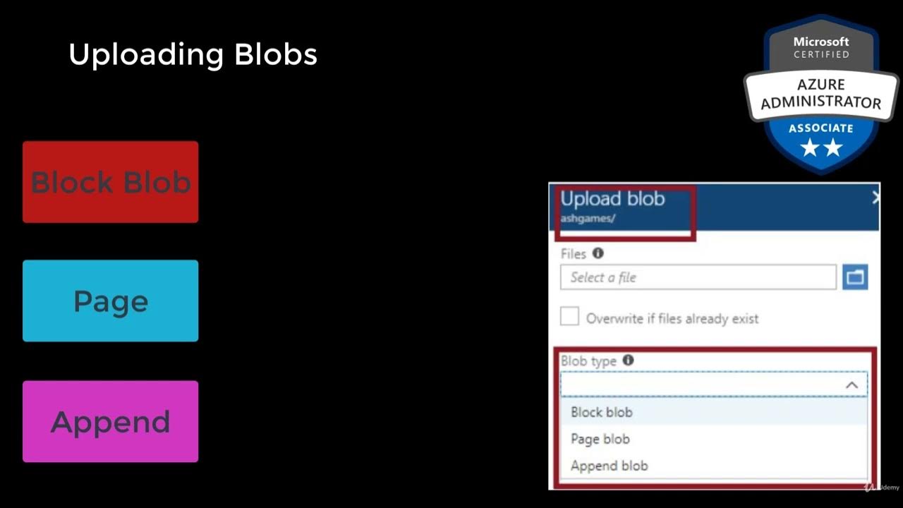 132 Uploading Blobs -AZ-104 - Microsoft Azure Administrator - Full Course - YouTube