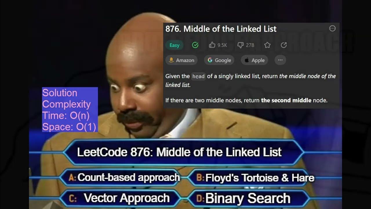 Middle Of The Linked List Explained: Ace Your LeetCode Technical Interview With Coding Card ...
