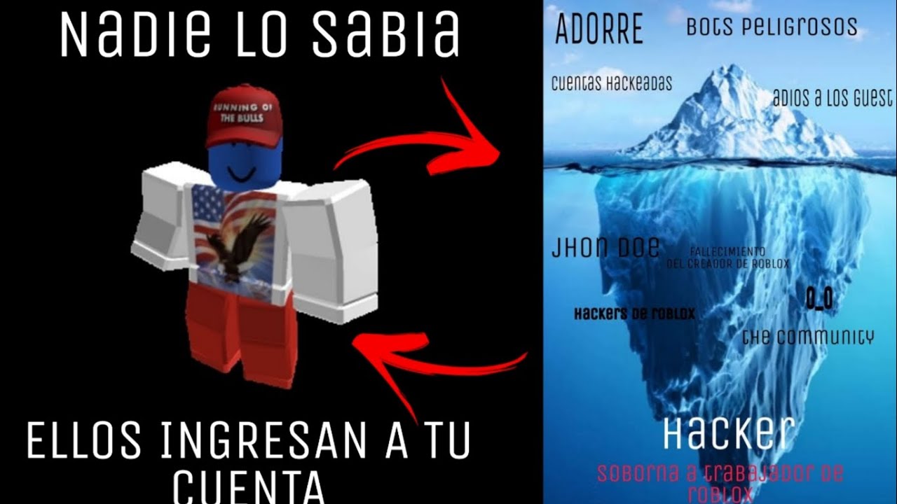El iceberg de ROBLOX - YouTube