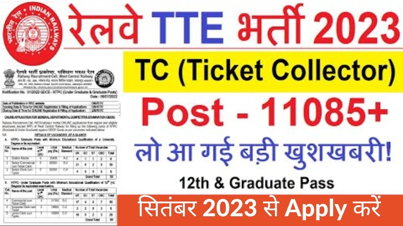 How to Apply Railway TTE recruitment 2023 | railway tte recruitment ...