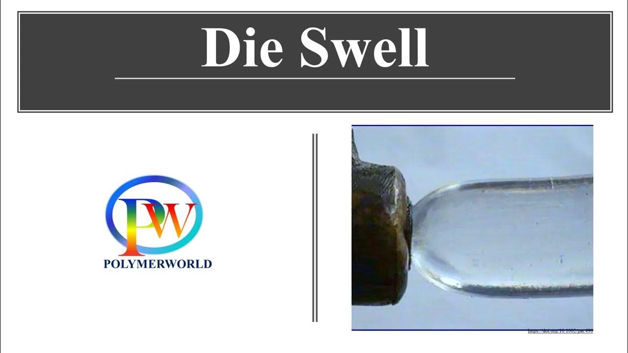 Die swell - YouTube