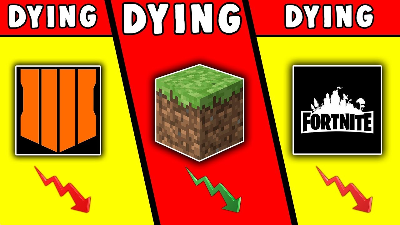 The Rise and Fall of Fortnite, Minecraft and Call of Duty - YouTube
