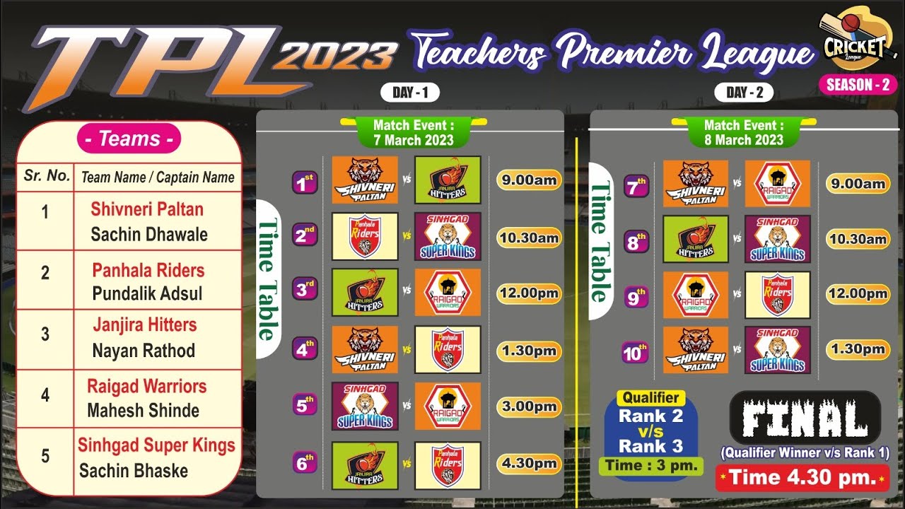 TPL 2023 | FINAL DAY | PUNE - YouTube