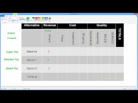What Is A Decision Matrix In Engineering