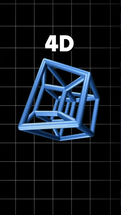 4D object | Fusion Factz - YouTube