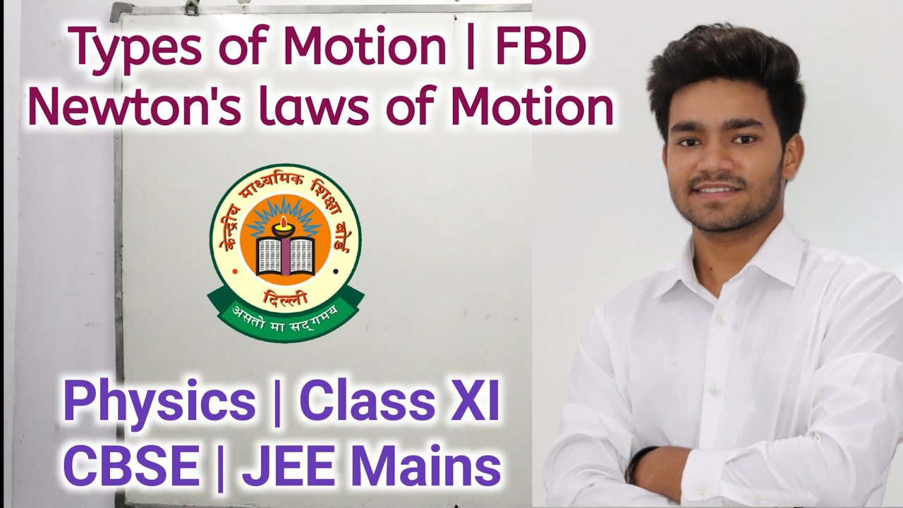 Types of Forces | FBD | Newton's laws of Motion | Class XI Physics ...
