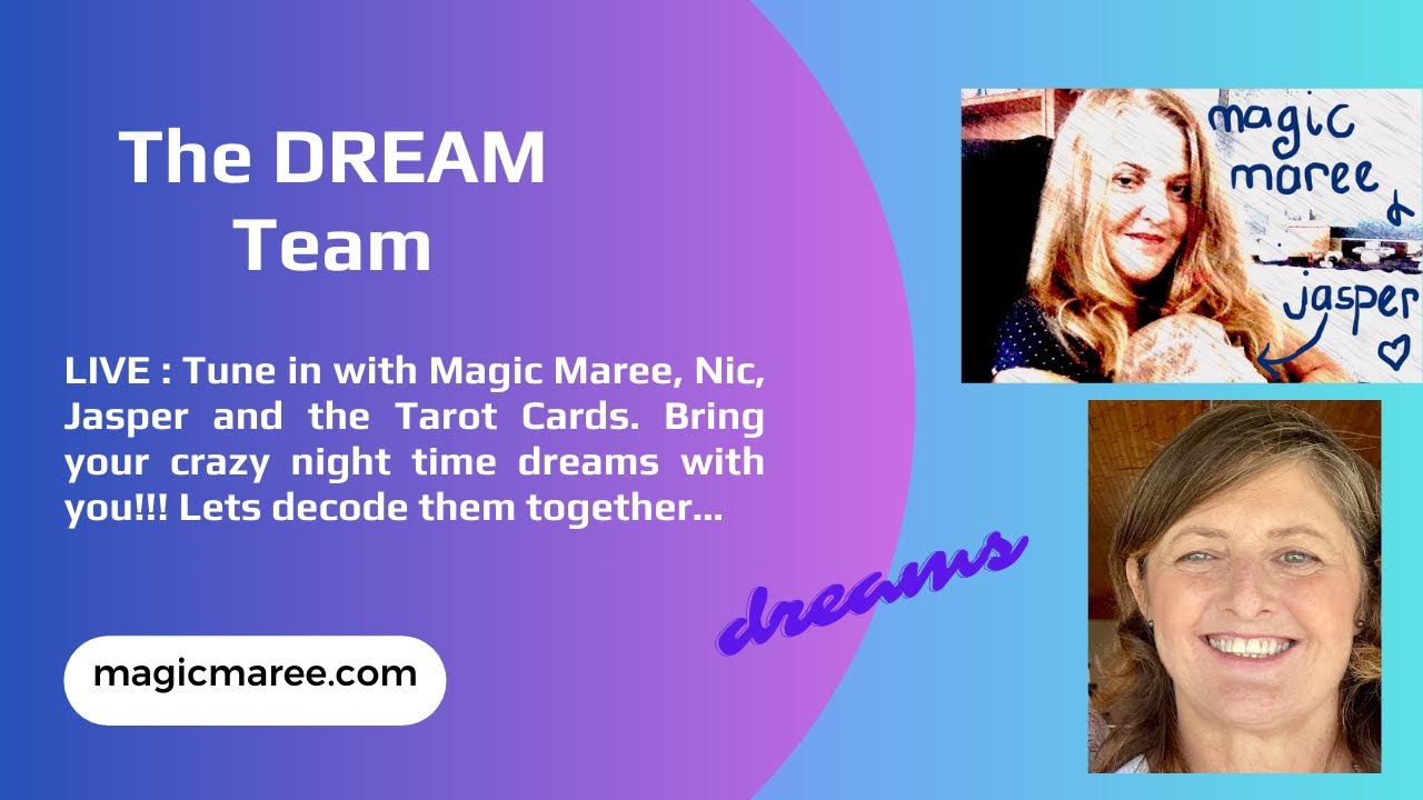 Dreams and real life people... How often do we dream with people we ...