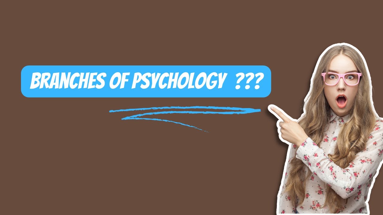 "Psychology Explained: Background, Meaning, Definition, and Branches ...