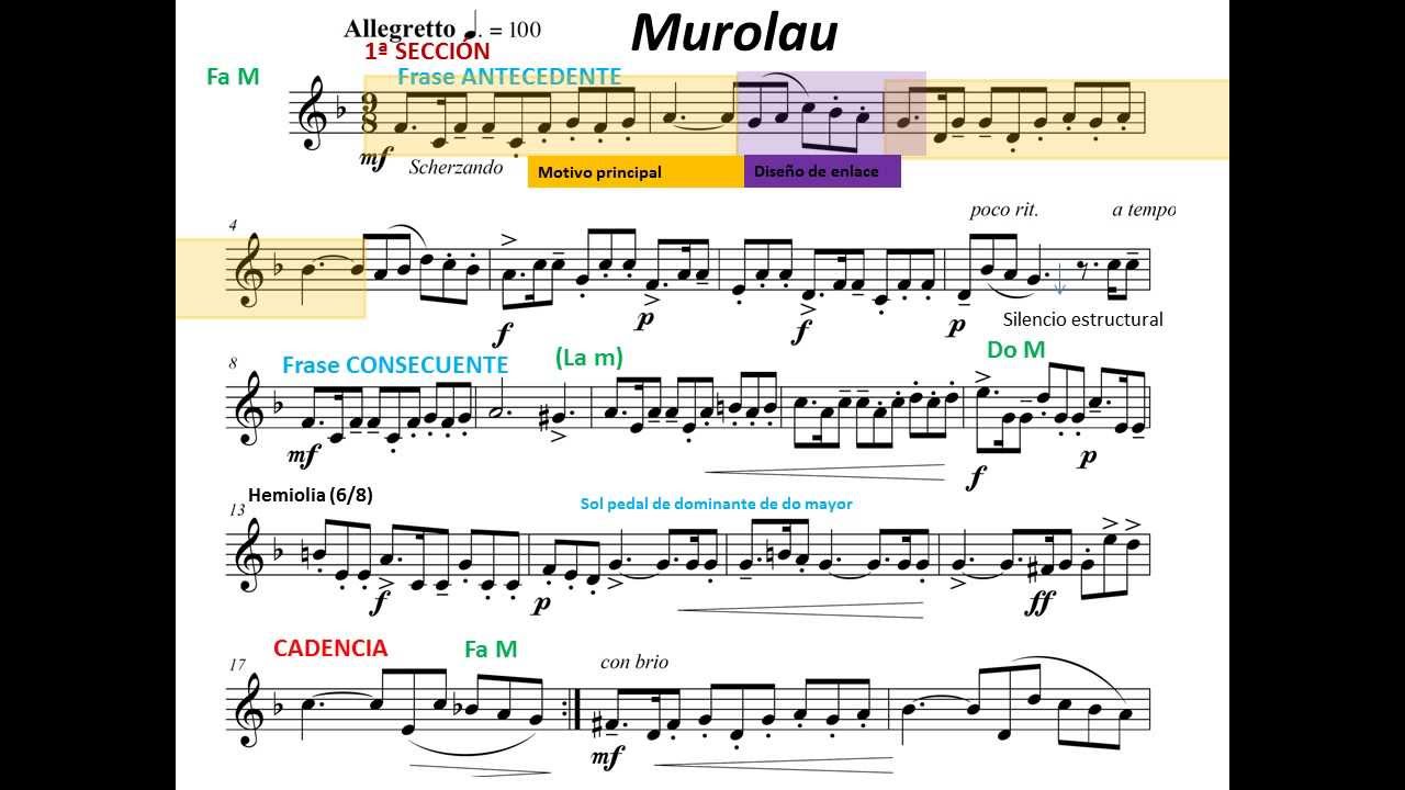Murolau. Melodía. Análisis musical 2:Motivos musicales, semifrases ...