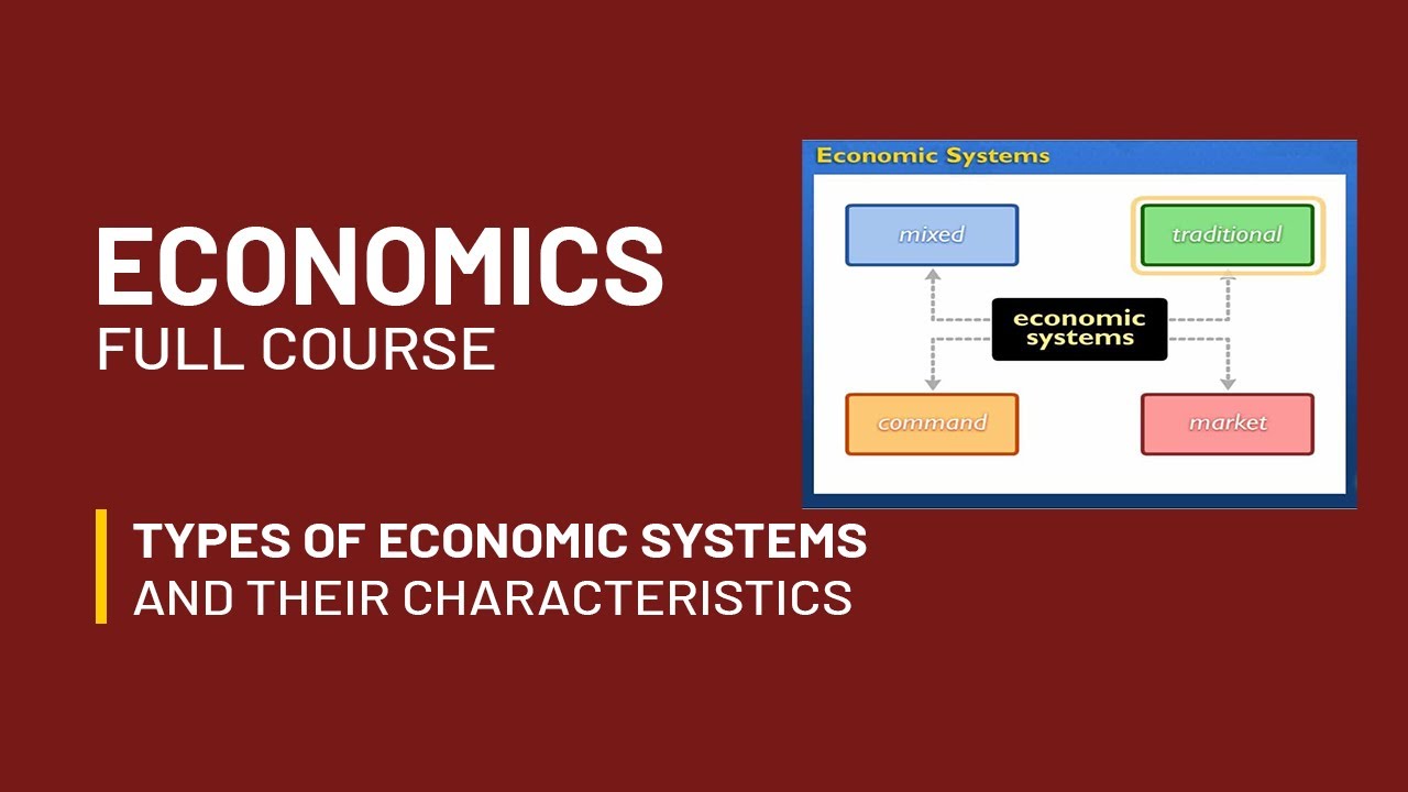 Economic Systems Explained | Types of Economic Systems and Their ...