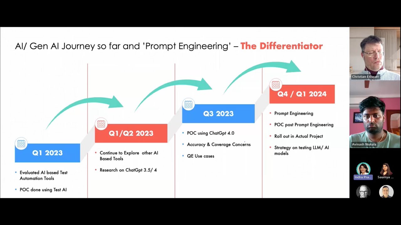 GenAI: Transformation in Quality Engineering - YouTube