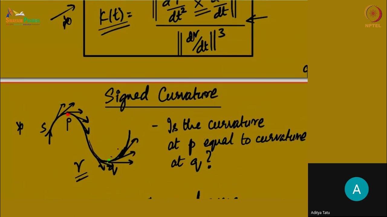 Curvature Part 2 Swayamprabha Ch36sp Youtube