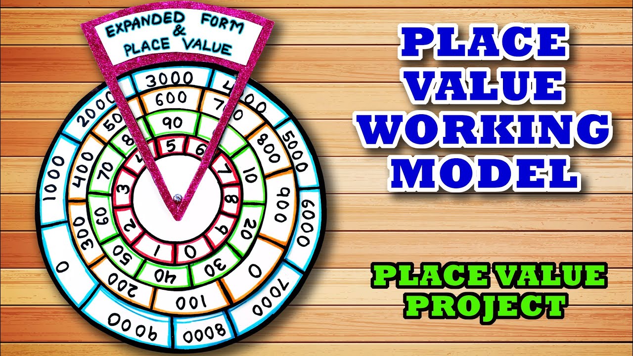 Place Value Working Model Expanded Form Working Model Maths 3D place-value-working-model-expanded-form-working-model-maths-3d
