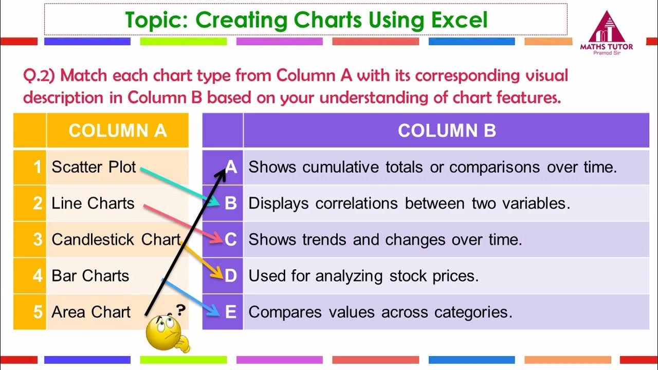 Match the Column: Creating Charts using Excel - YouTube