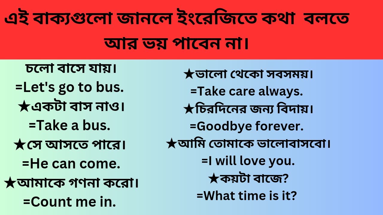 How To Learn Spoken English At Home how-to-learn-spoken-english-at-home