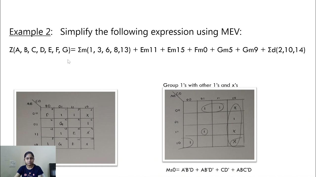 MAP ENTERED VARIABLE(MEV) TECHNIQUE - YouTube
