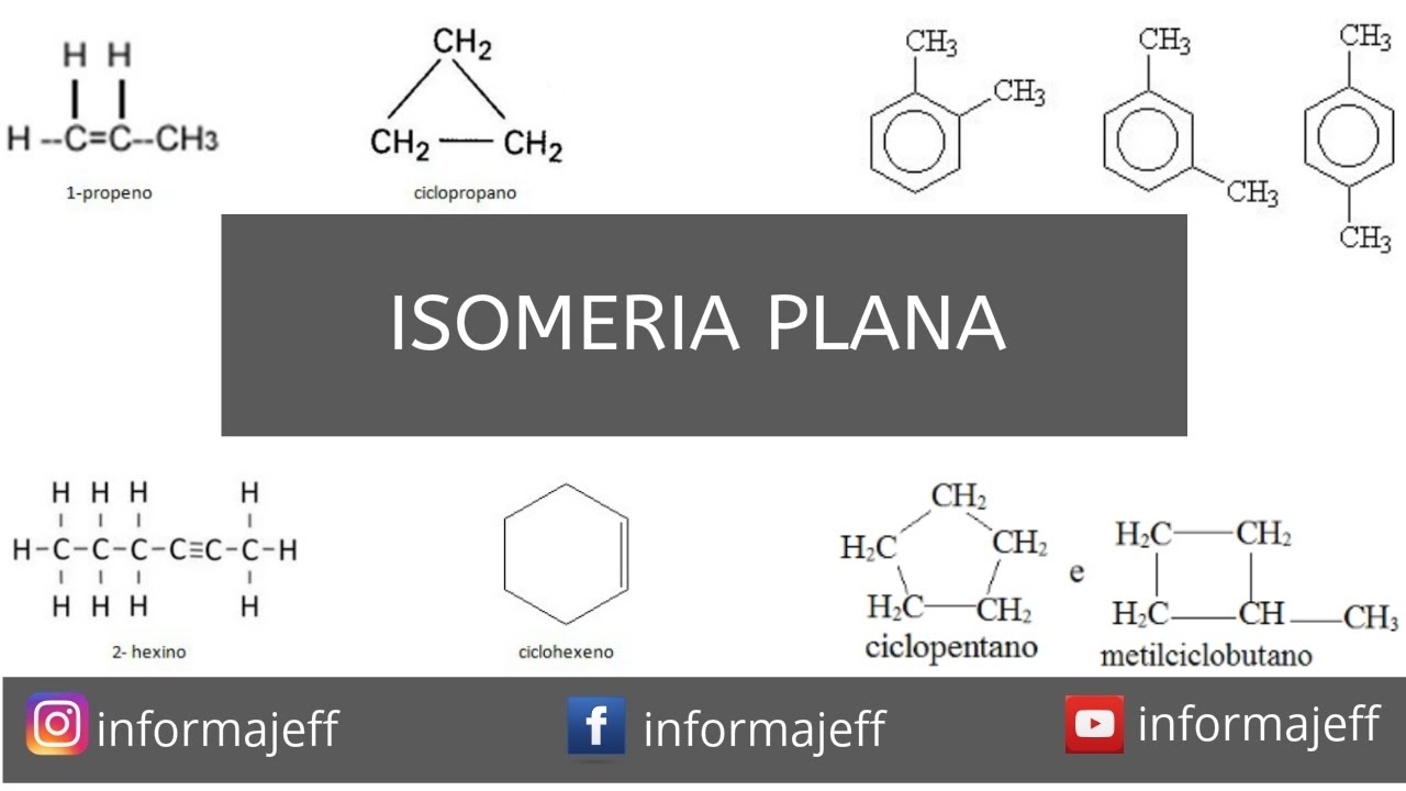 Isomeria