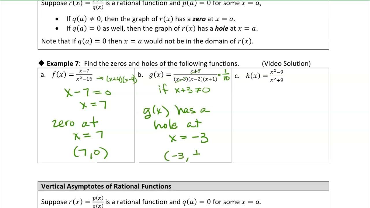 5.4-5 Rational Functions: Example 7 - YouTube