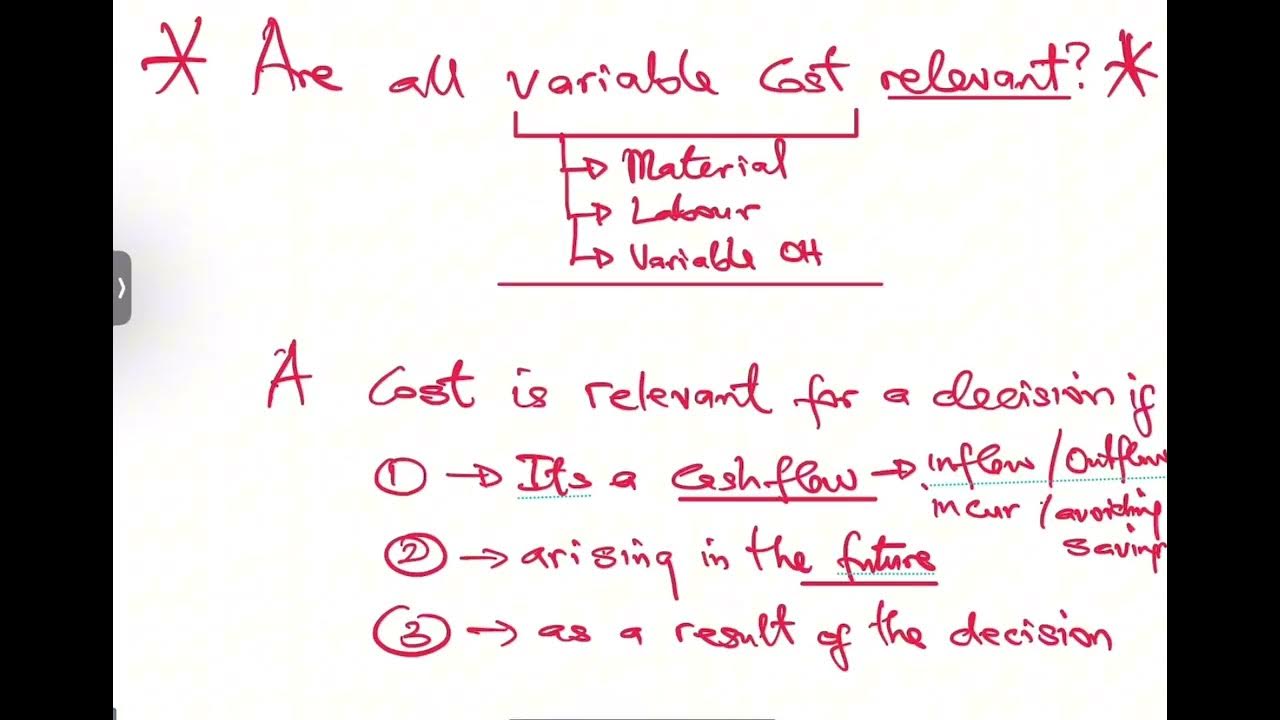ACCA Performance Management (F5) - Relevant Costing and Short-term Decision-making - Lecture 12 ...