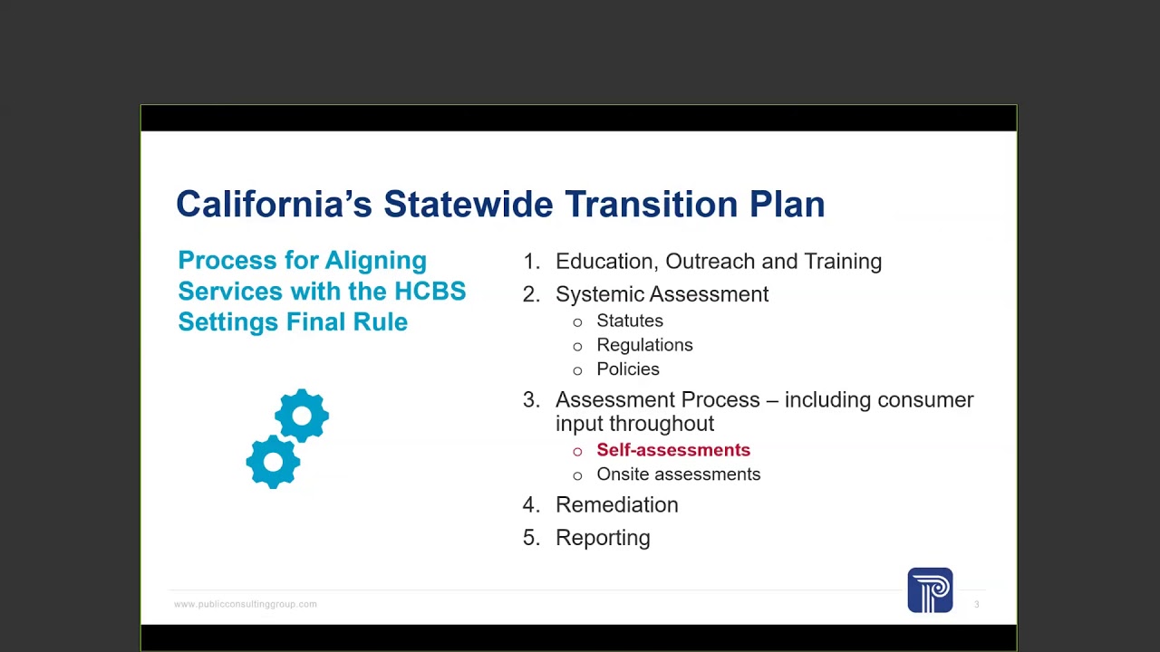 Hcbs Final Rule Self Assessment Training Youtube