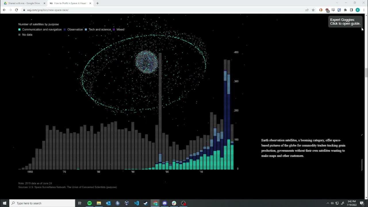 Expert Goggles: Detecting and Annotating Visualizations using a Machine Learning Classifier ...